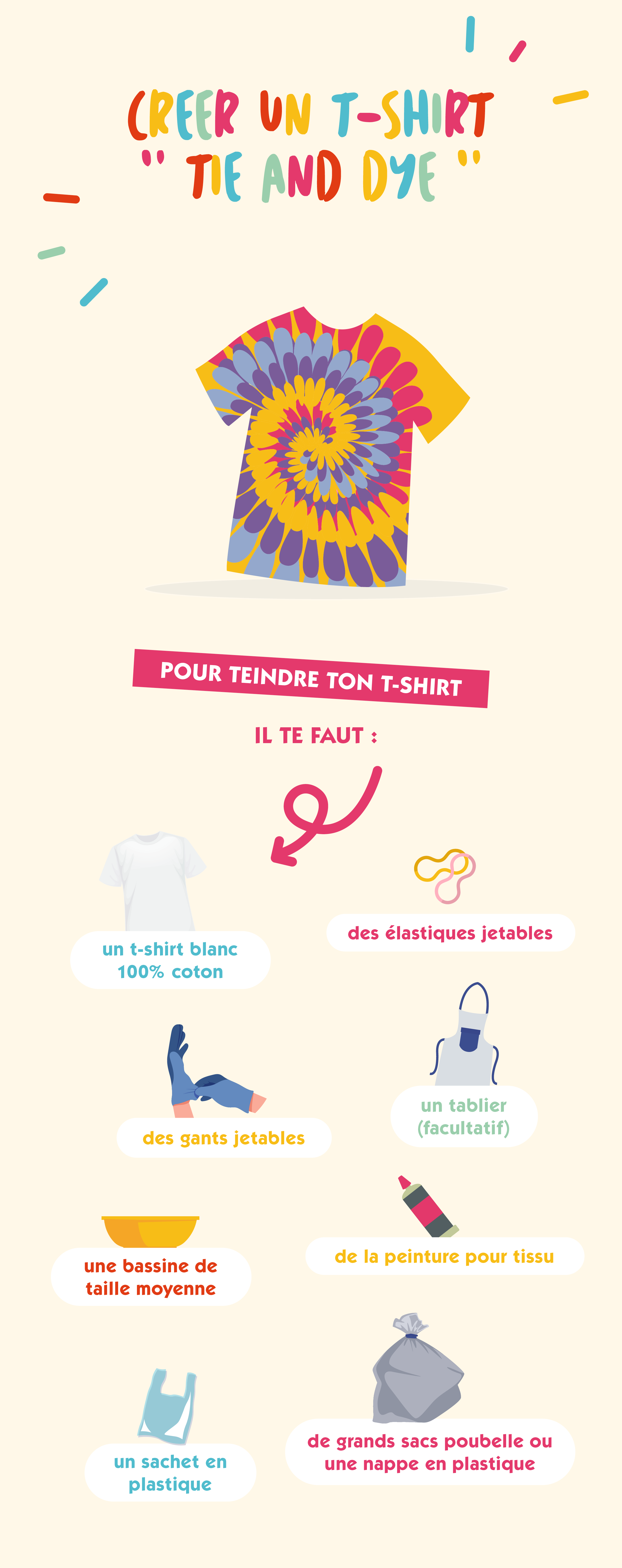 Tuto DIY : crée ton propre tee-shirt délavé « tie and dye