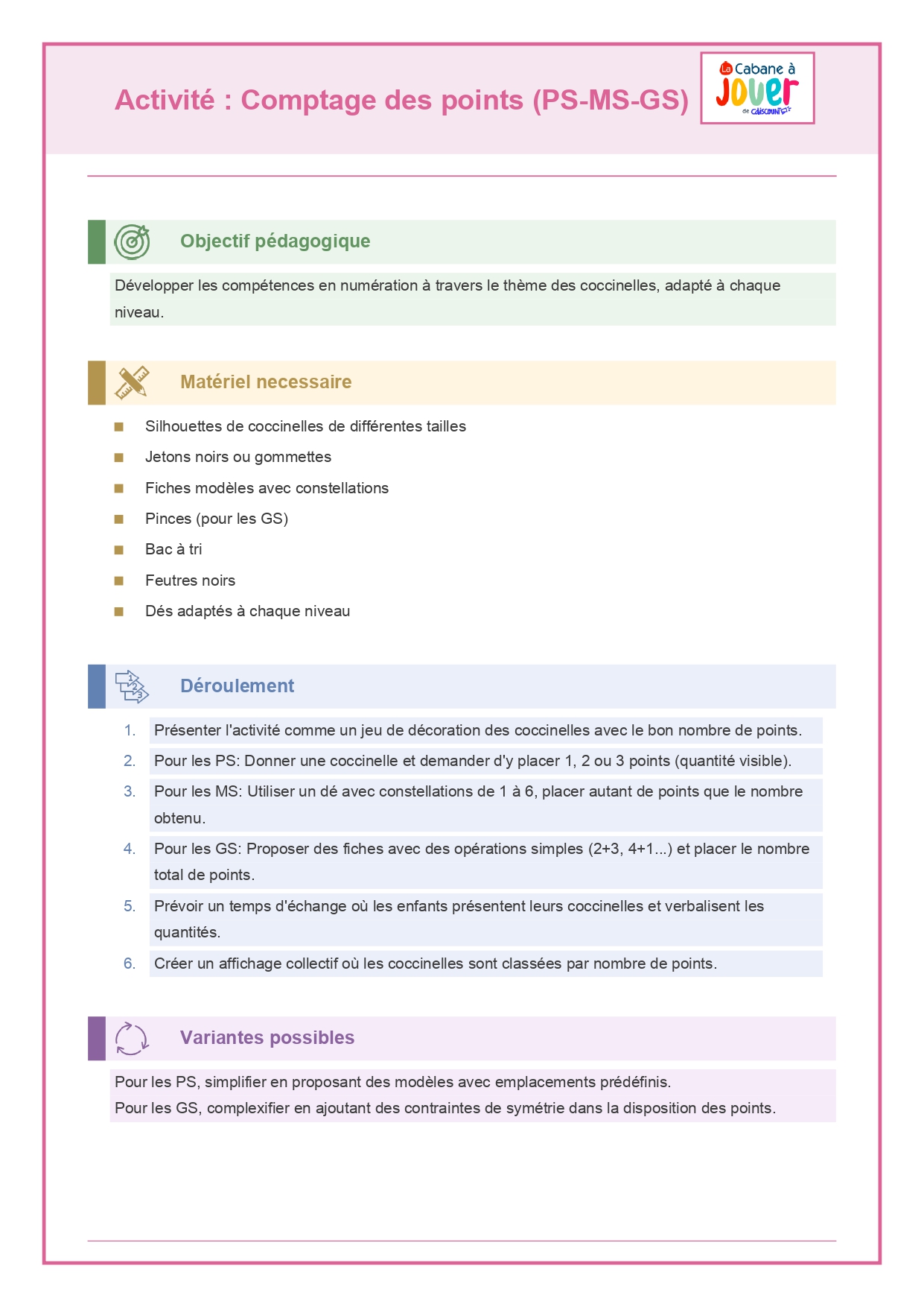 Fiches maternelle coccinelle : compter, observer, créer (PS à GS)