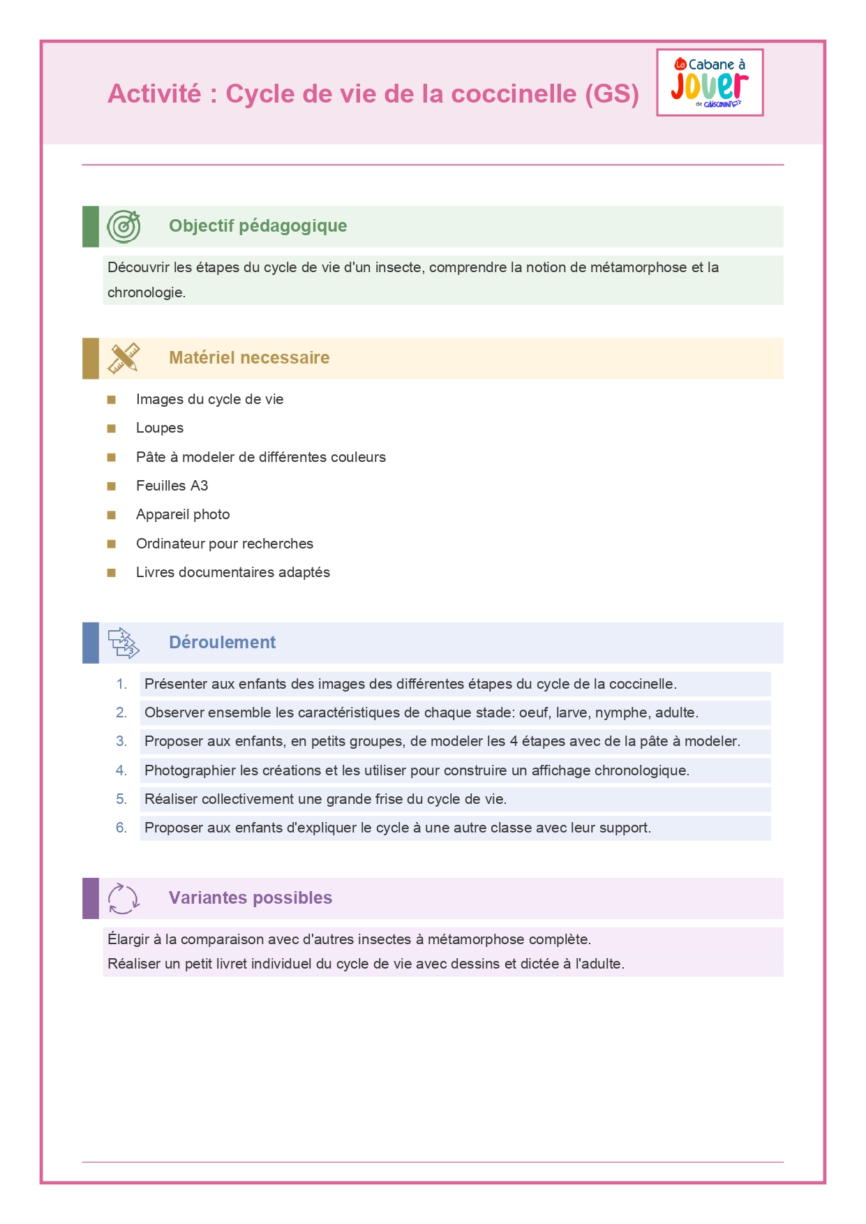 Fiches maternelle coccinelle : compter, observer, créer (PS à GS)