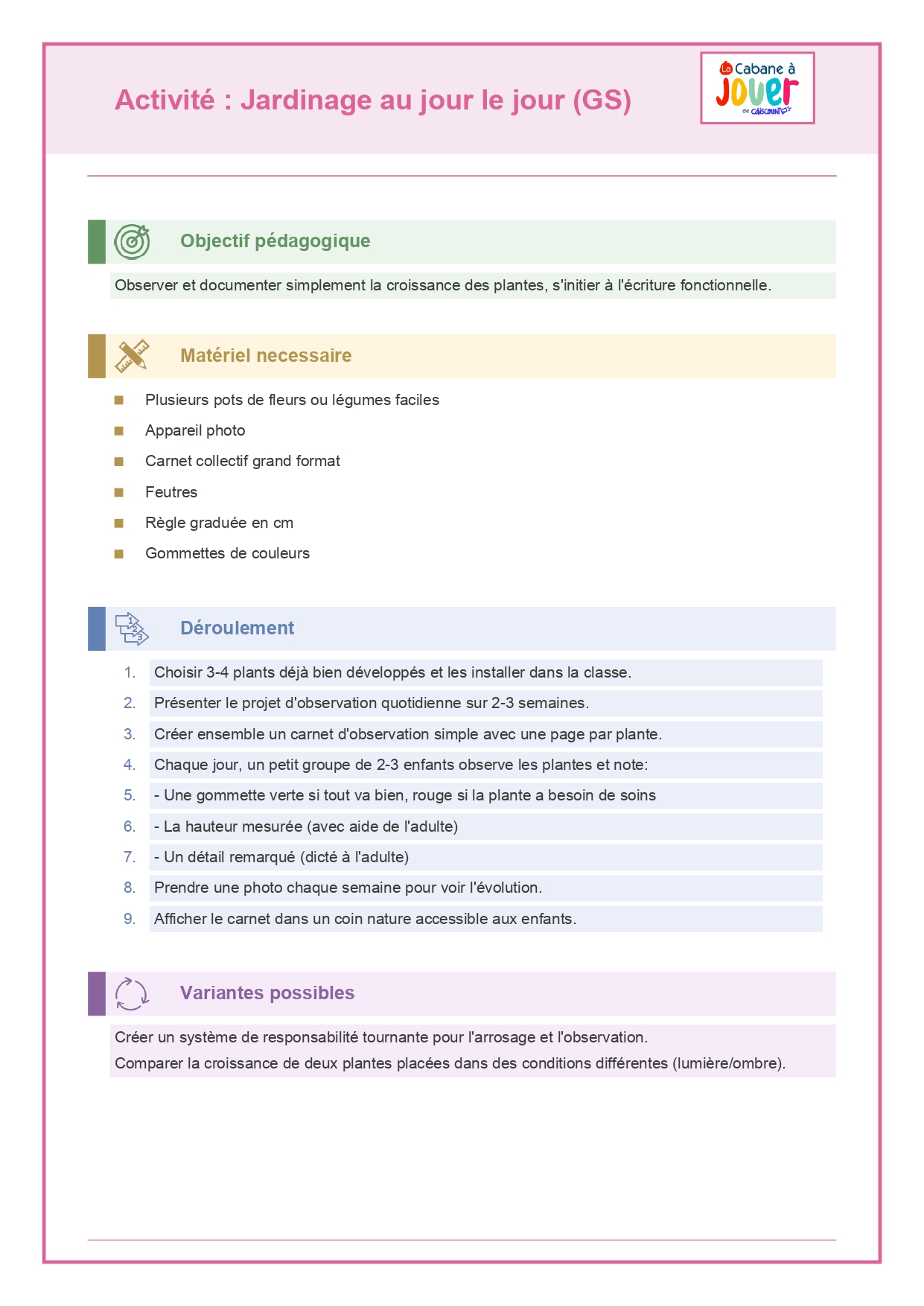 Activités jardinage maternelle : fiches prêtes à l’emploi (PS à GS)
